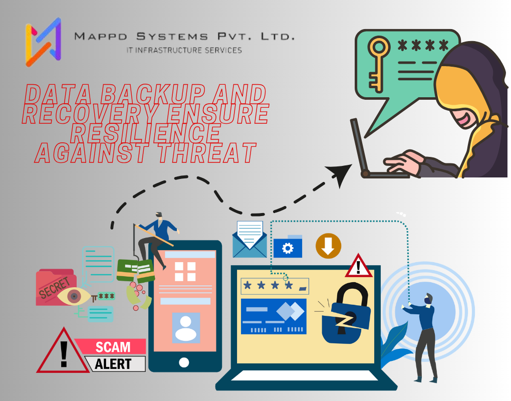The Importance of Data Backup and Recovery ::MAPPD Systems Pvt Ltd